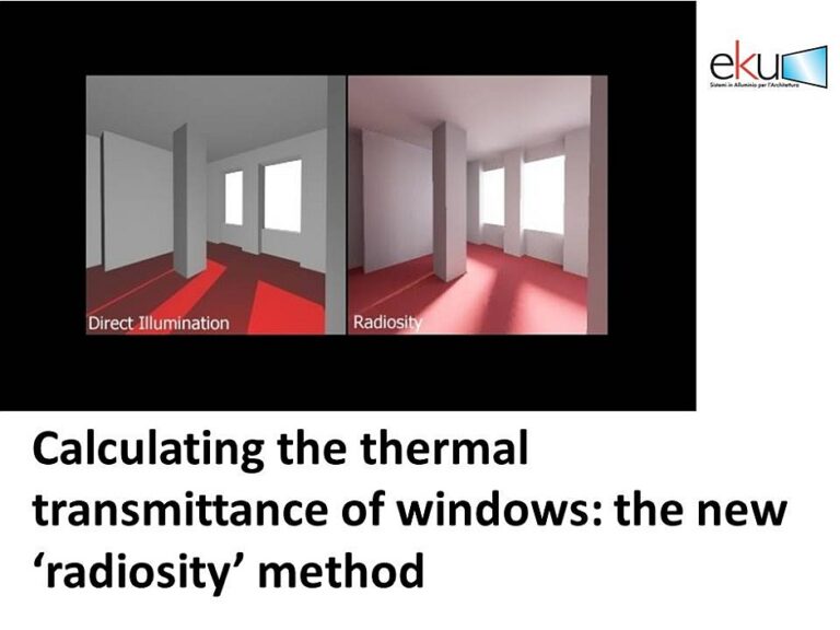 Calculating the thermal transmittance of windows: the new radiosity ...